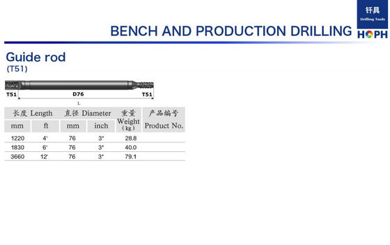 Coal Mining Rock Drilling Rod 1-6 Meters Length with HRC 48-55 Hardness